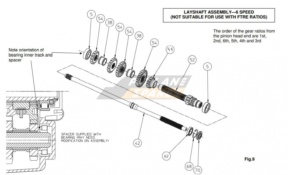 Browse race car parts: 6-speed version | Pitlane Spares